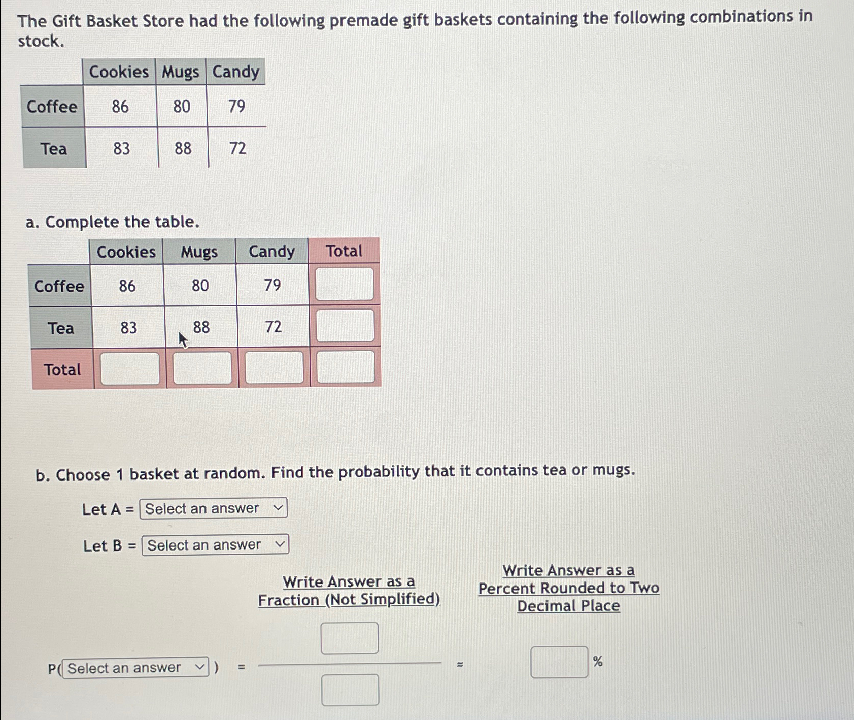 Solved The Gift Basket Store had the following premade gift | Chegg.com