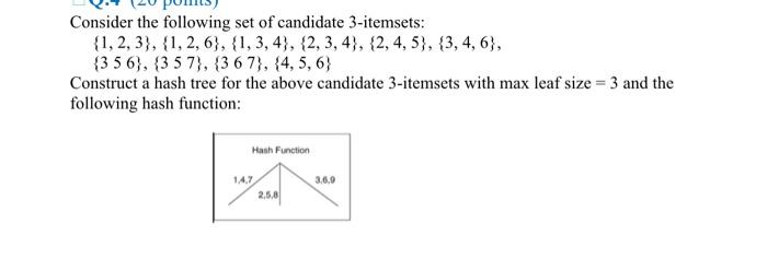 Solved Consider The Following Set Of Candidate 3 Itemsets 