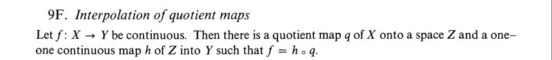 Solved 9F. Interpolation of quotient maps Let f: X - Y be | Chegg.com