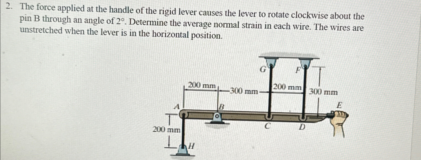 Solved The force applied at the handle of the rigid lever | Chegg.com