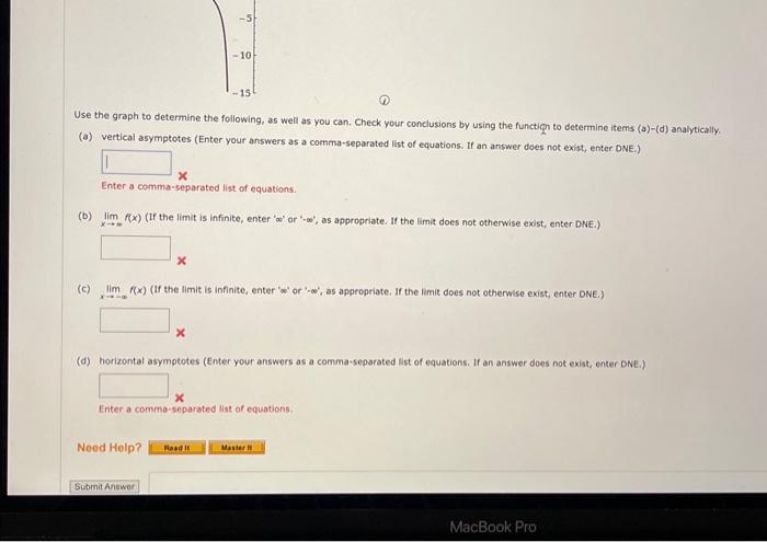 Solved Consider the following function and its graph. | Chegg.com