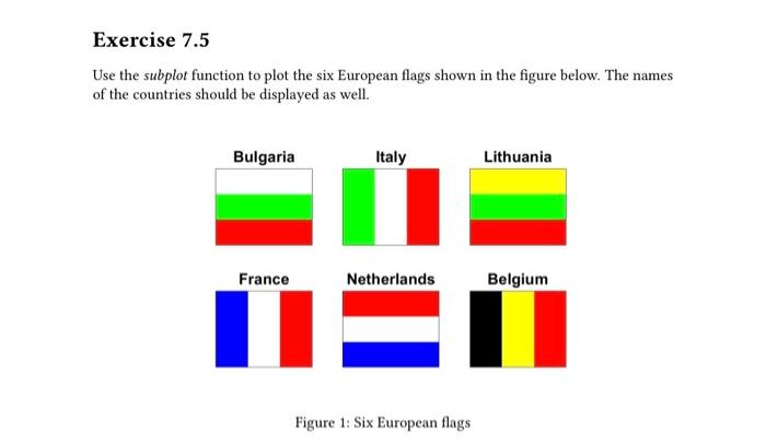 Solved Use the subplot function to plot the six European | Chegg.com Solved Use the subplot function to plot the six European | Chegg.com