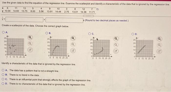 Solved Use the given data to find the equation of the | Chegg.com