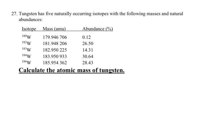 Solved 27. Tungsten has five naturally occurring isotopes | Chegg.com