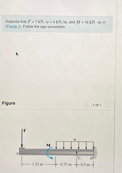 Solved Suppose that F=7kN,w=4kN/m, and M=16kN⋅m in (Figure | Chegg.com