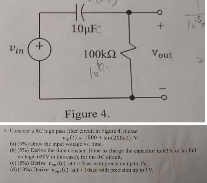 Figure 4.Consider a RC high pass filter circuit in | Chegg.com