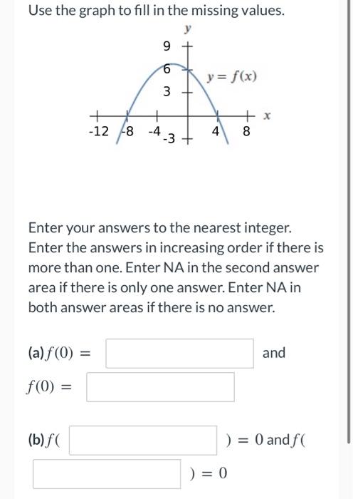 Solved Use the graph to fill in the missing values. Enter | Chegg.com