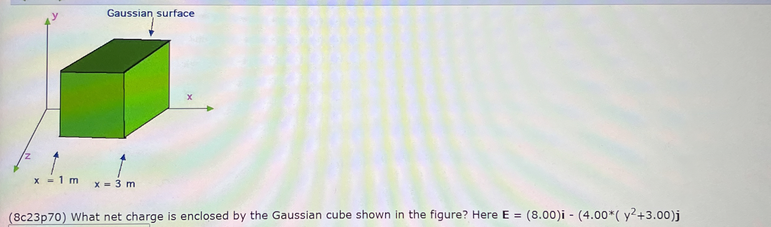 Solved ( 8c23p70 ﻿What net charge is enclosed by the | Chegg.com