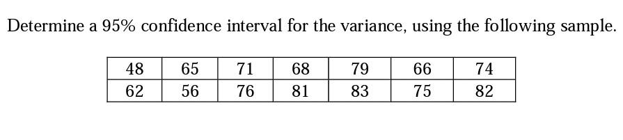Solved Determine a 95% confidence interval for the variance, | Chegg.com
