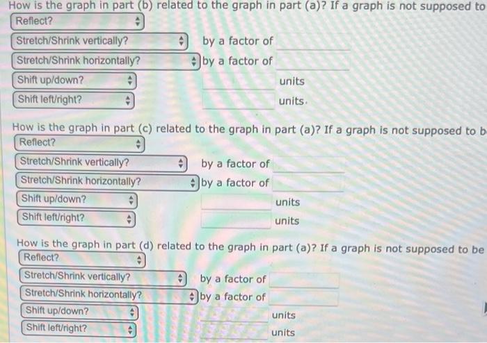 Solved Graph the functions on the same screen using the | Chegg.com