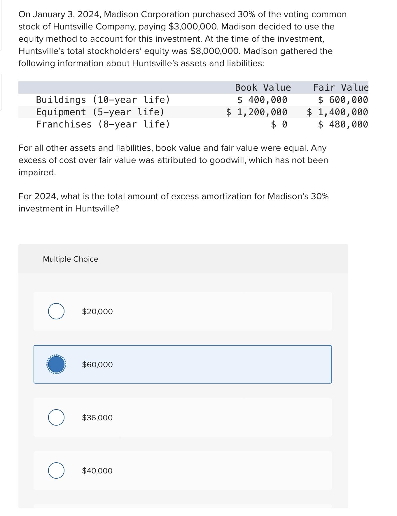 Solved On January 3, 2024, ﻿Madison Corporation purchased | Chegg.com