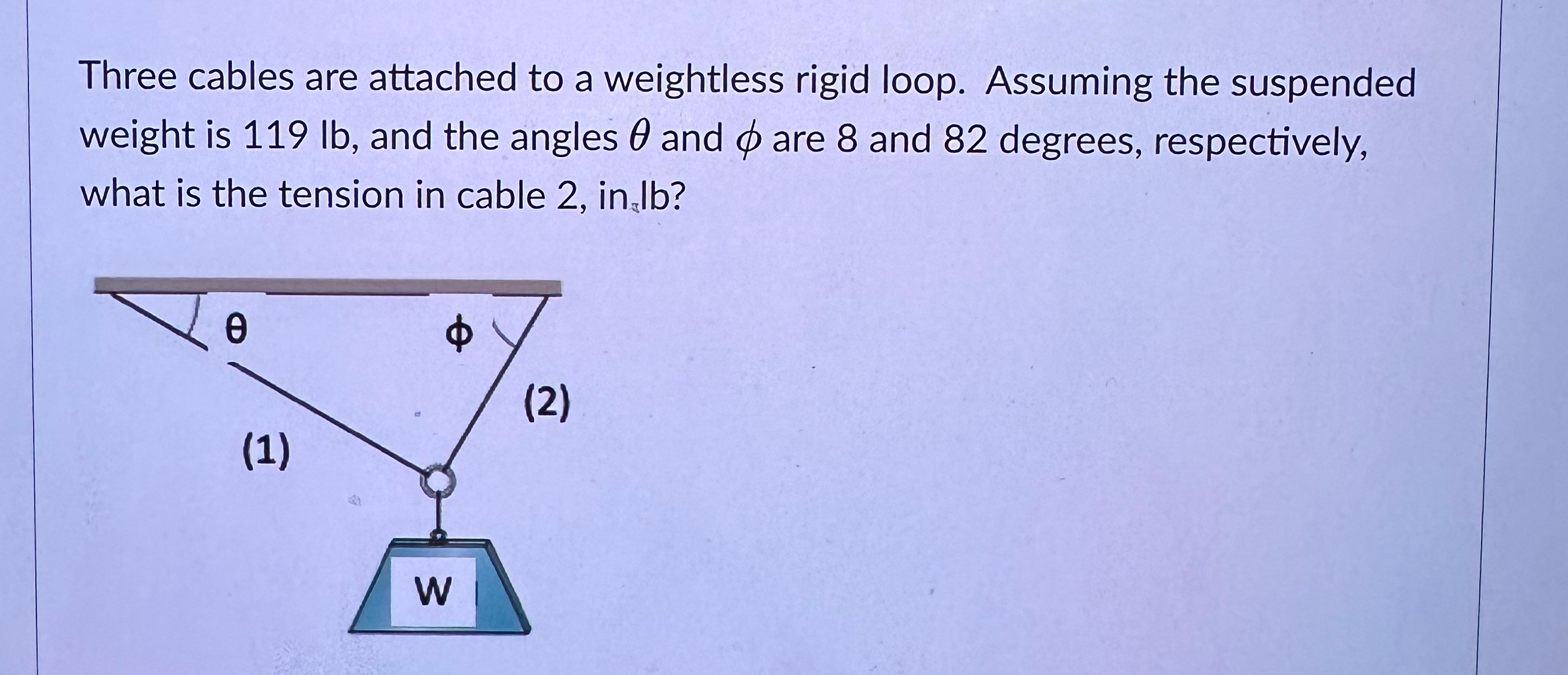 Three cables are attached to a weightless rigid loop. | Chegg.com