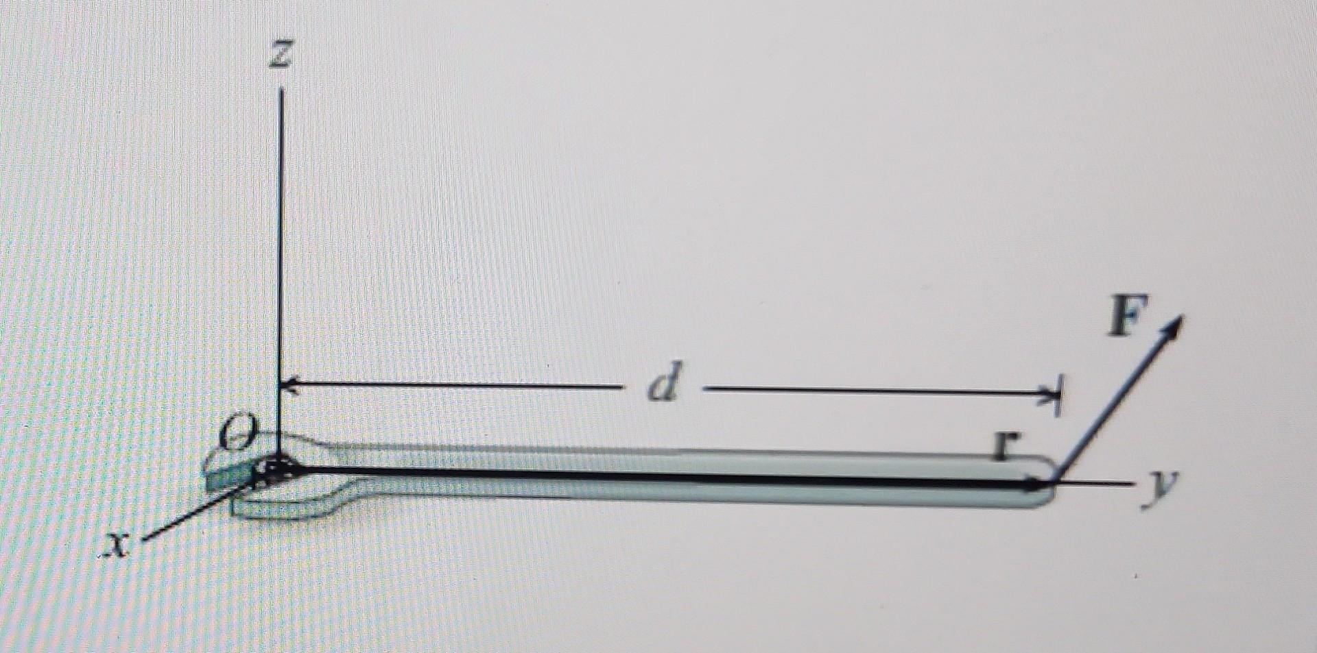 Solved Unscrewing a bolt requires a moment of 36.0lb⋅ft. The | Chegg.com