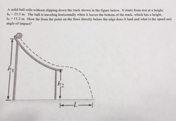 Solved A solid ball rolls without slipping down the track | Chegg.com