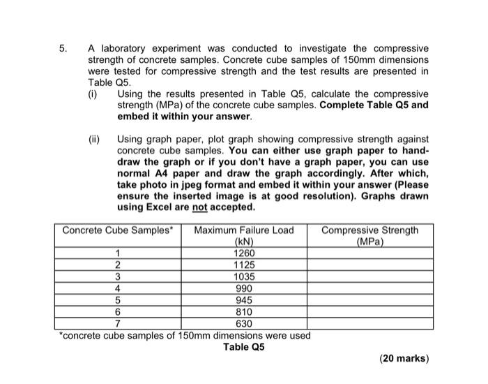 Solved 5. A laboratory experiment was conducted to | Chegg.com