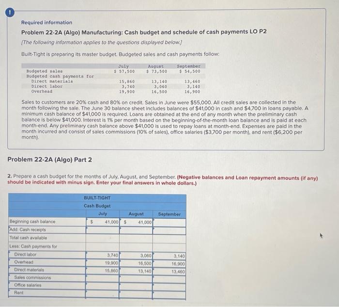 Solved Required information Problem 22-2A (Algo) | Chegg.com