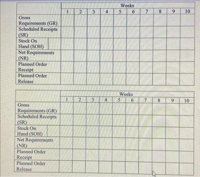 Solved Q9. The Bill of Material (BOM) for a truck rear axle | Chegg.com