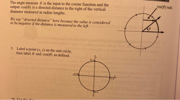 Solved The angle measure is the input to the cosine function | Chegg.com