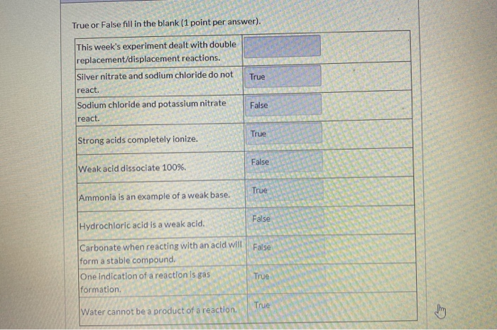 Solved True or False fill in the blank (1 point per answer). | Chegg.com