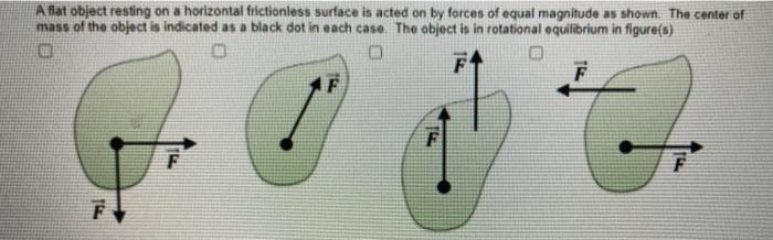Solved Aflat object resting on a horizontal frictionless | Chegg.com