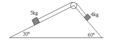 Solved Determine what the value of the static reasoning | Chegg.com