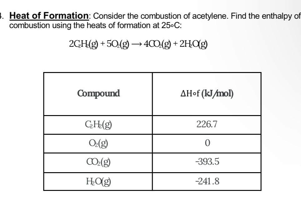 Solved Heat of Formation: Consider the combustion of | Chegg.com