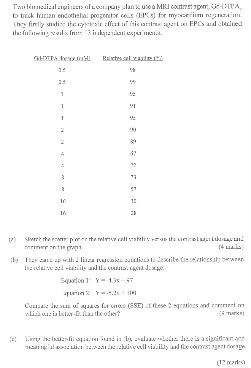 Solved Two biomedical engineers of a company plan to use a | Chegg.com