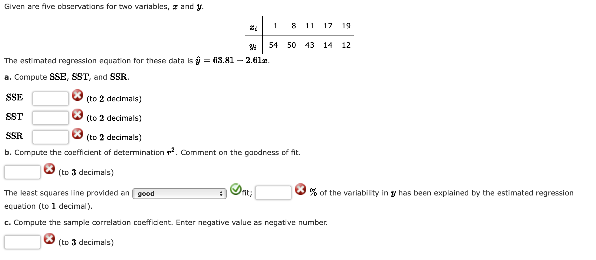 Solved Given are five observations for two variables, | Chegg.com