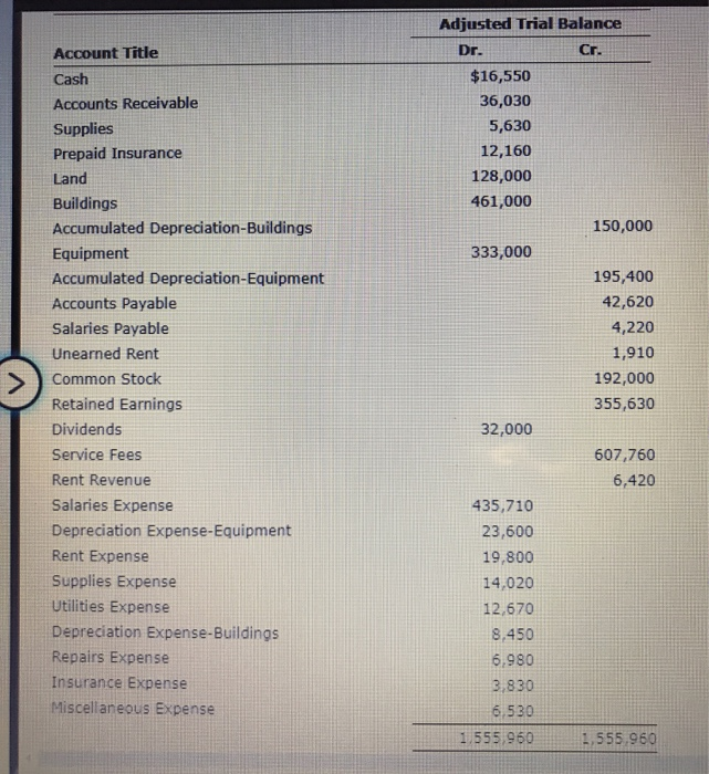 Solved The Gorman group is a financial planning services | Chegg.com