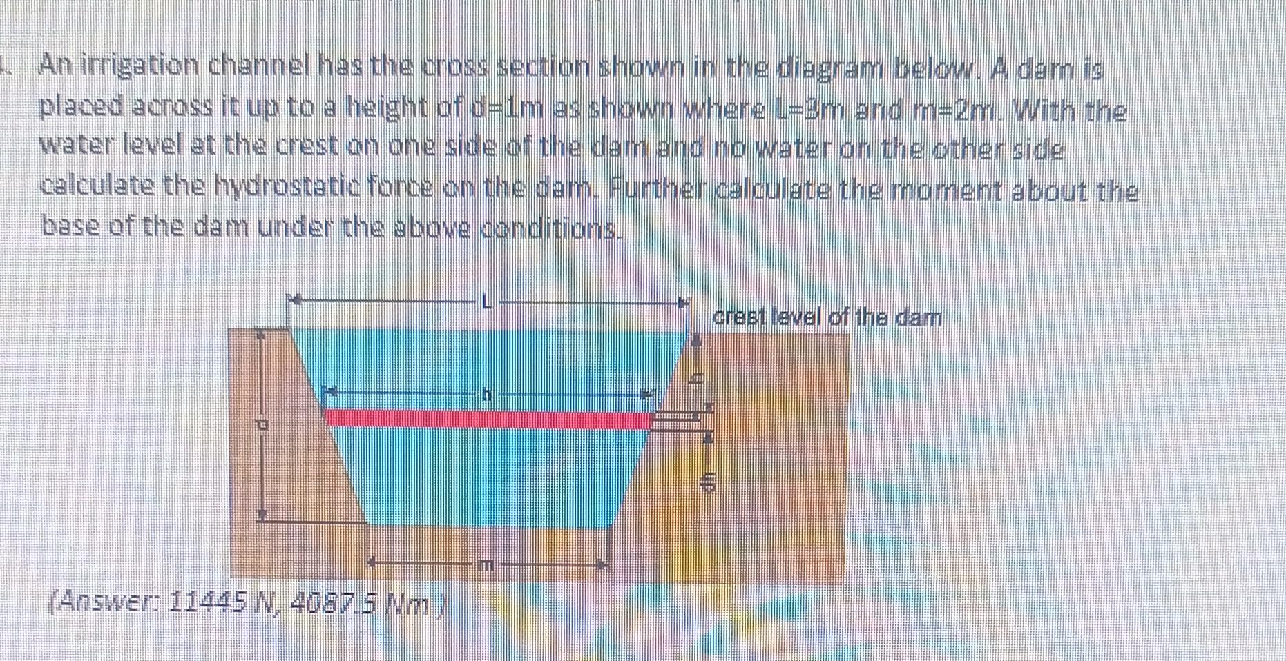 Solved An irrigation channel has the unoss section shown in | Chegg.com
