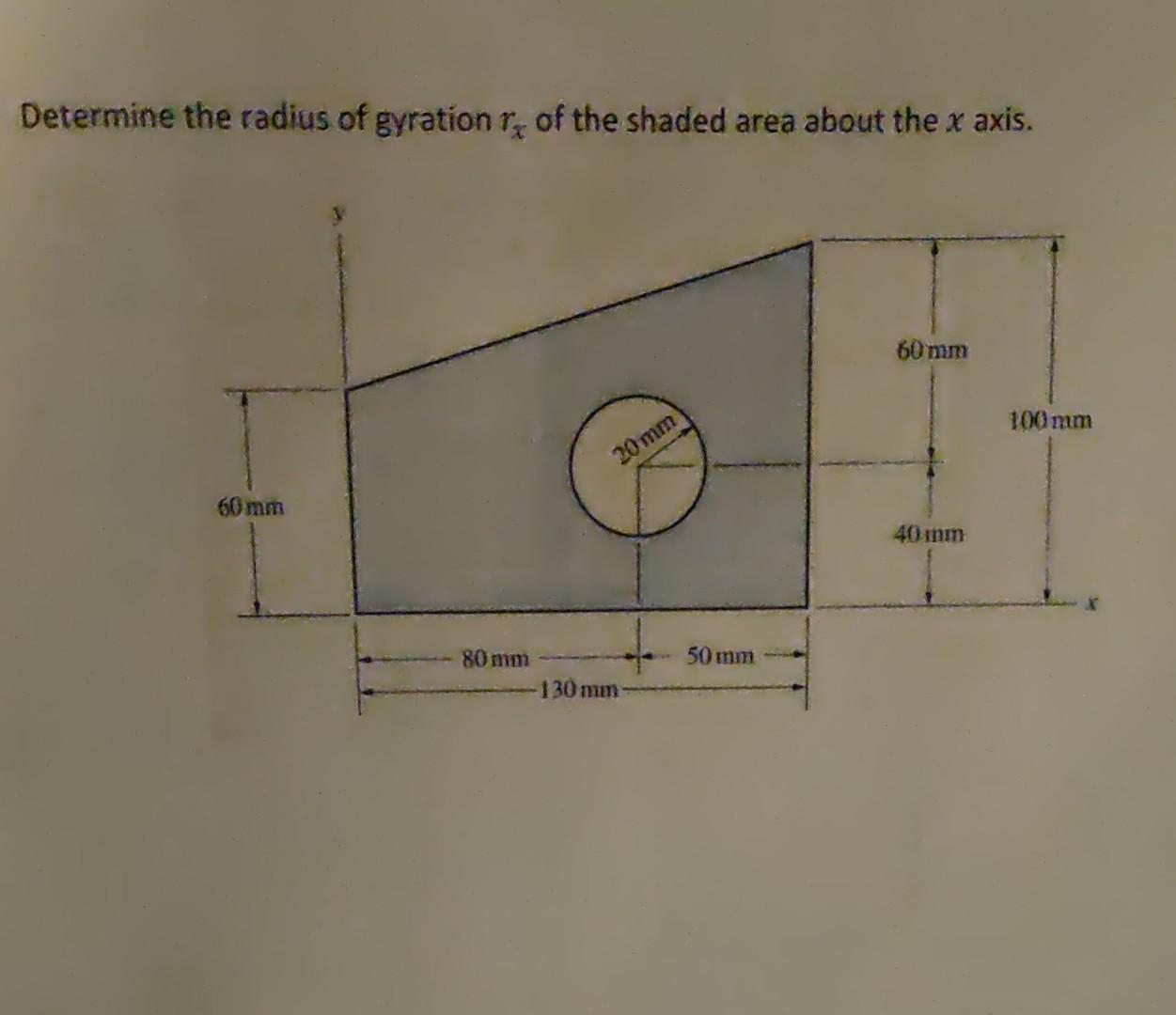 Solved Determine the radius of gyration rx of the shaded | Chegg.com