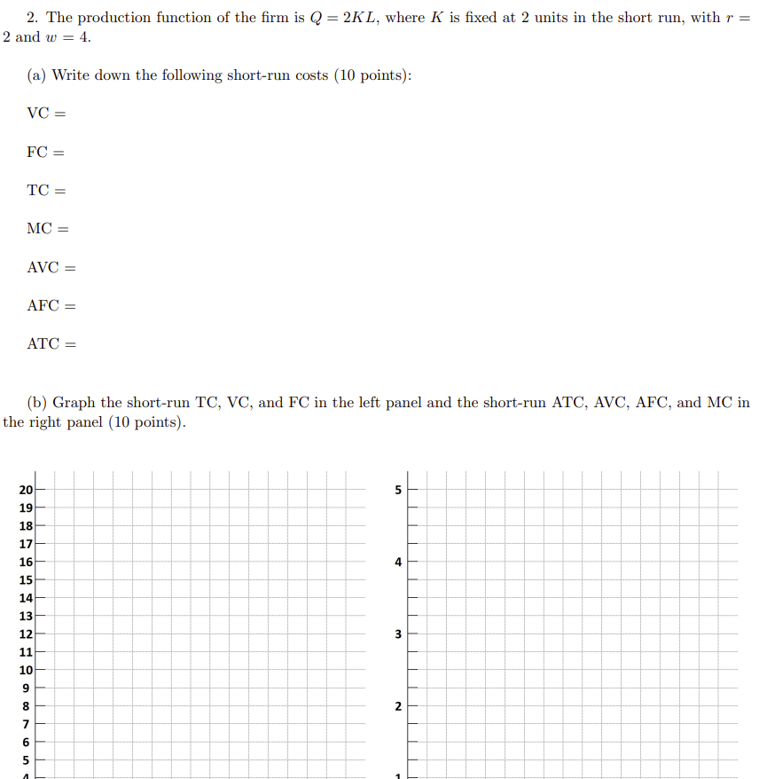 Solved A firm has a production function Q = F(K, L) ﻿with | Chegg.com