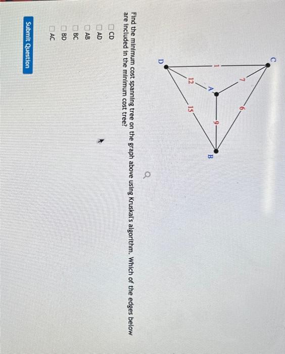 Solved Find the minimum cost spanning tree on the graph | Chegg.com