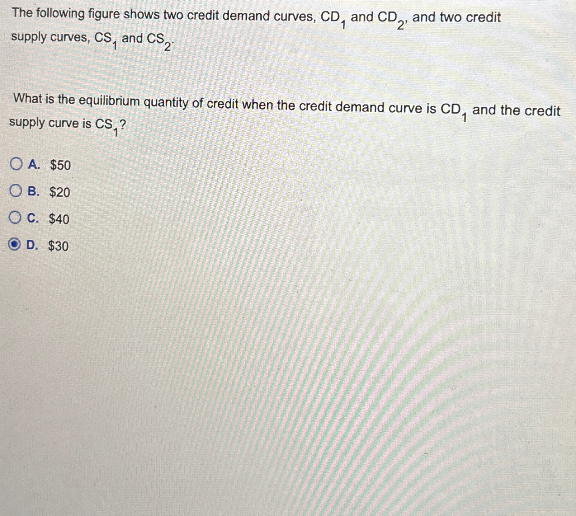 Solved The following figure shows two credit demand curves, | Chegg.com