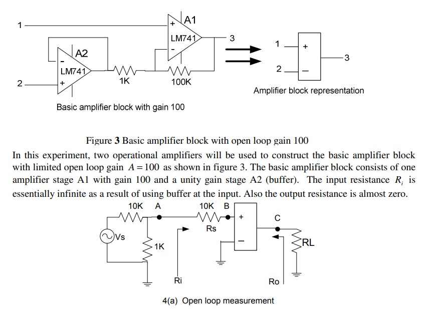Basic amplifier block with gain 100Figure 3 ﻿Basic | Chegg.com