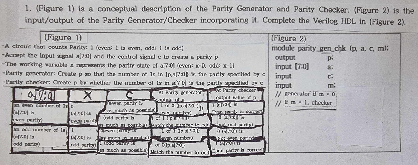 Solved (Figure 1) ﻿is a conceptual description of the Parity | Chegg.com