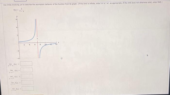 Solved Use limits involving ± to describe the asymptotic | Chegg.com