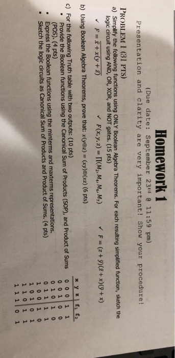 Solved a) Simplify the following functions using ONLY | Chegg.com