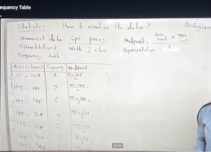 Solved Watch me! Frequency Table E 2.1 Frequency Table.pdf ↓ | Chegg.com