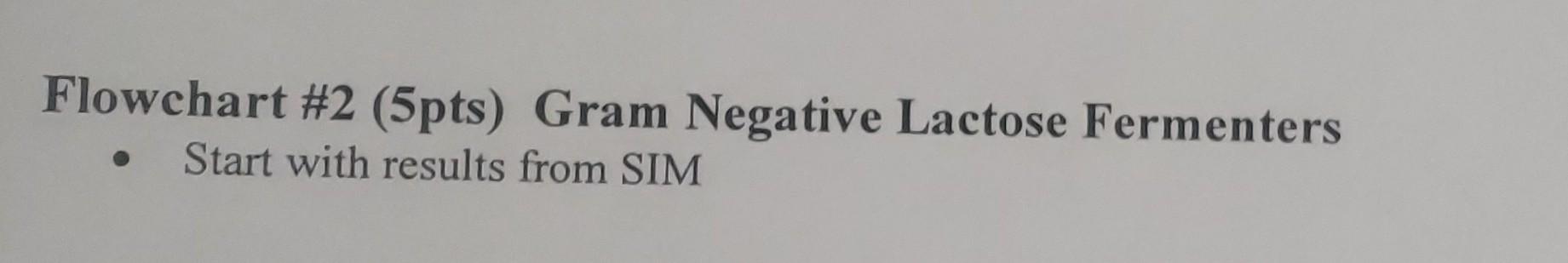Flowchart #2 (5pts) Gram Negative Lactose Fermenters | Chegg.com