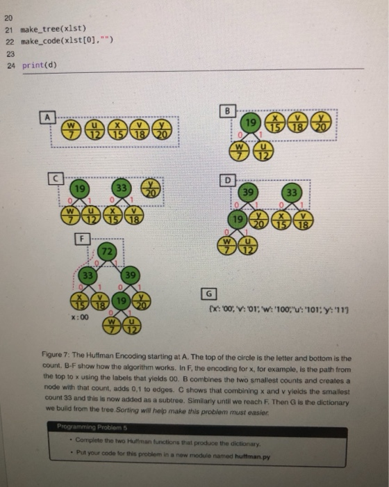 Problem 5: Huffman encoding and Entropy Computer | Chegg.com