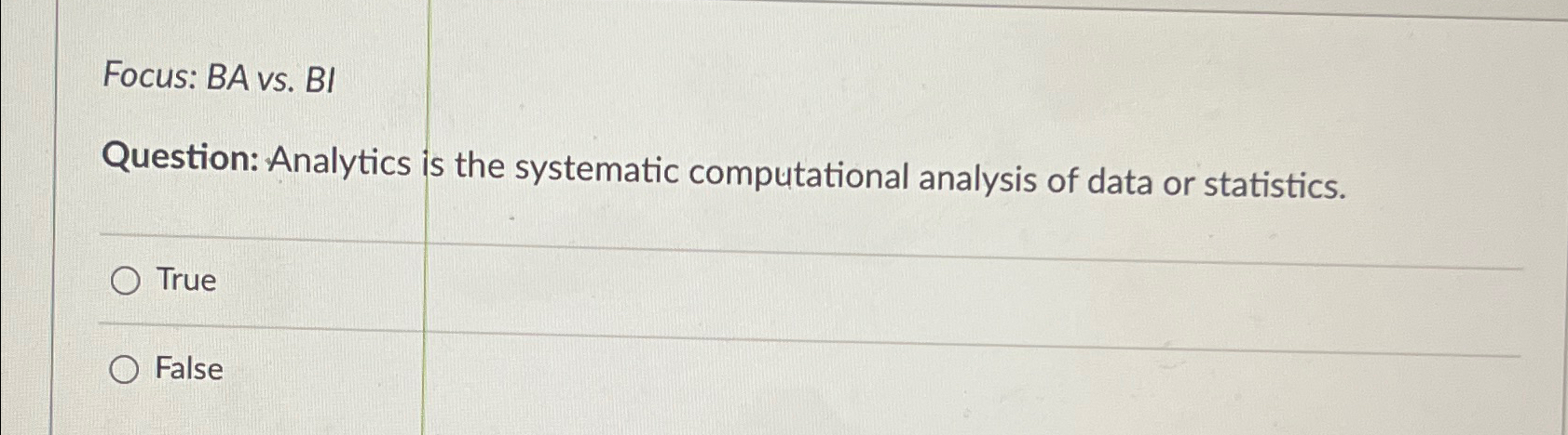 Solved Focus: BA vs. ﻿BIQuestion: Analytics is the | Chegg.com