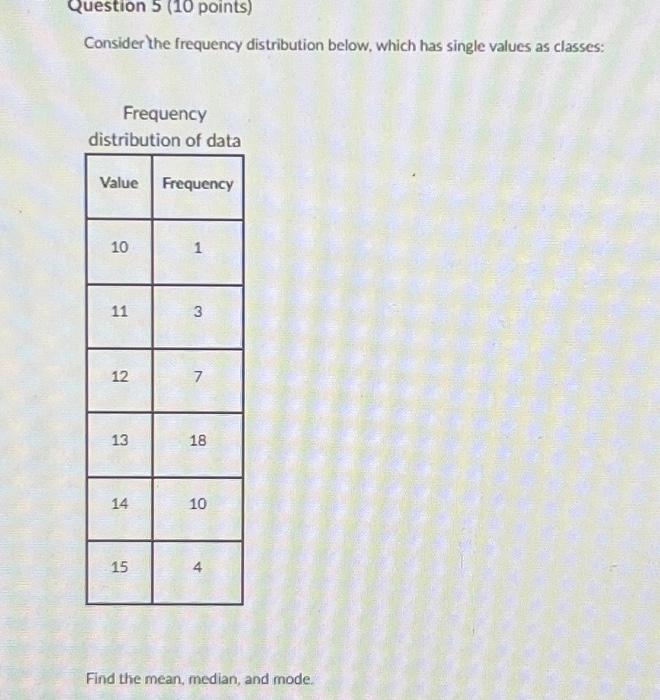 Solved Question 5 (10 points) Consider the frequency | Chegg.com