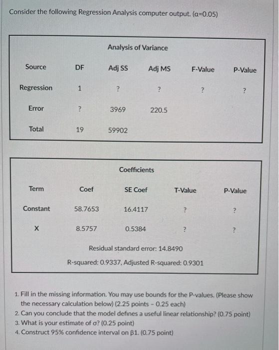 Solved Consider the following Regression Analysis computer | Chegg.com