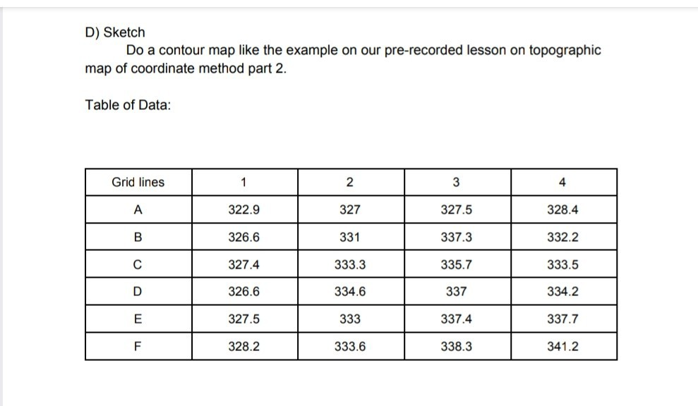 Solved B) Procedures: 1. Assumed that the given data were | Chegg.com