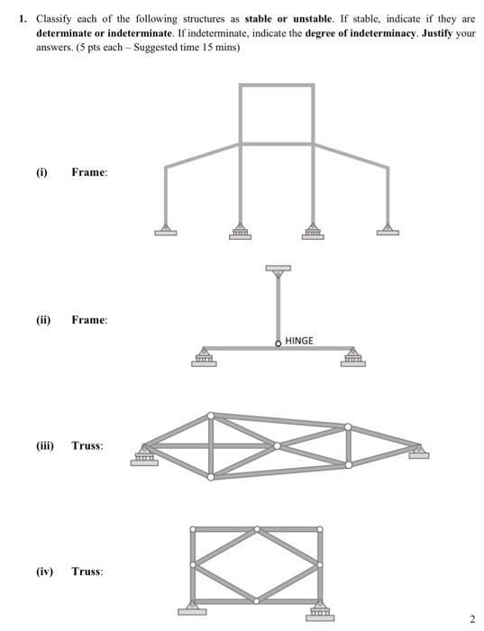 Solved 1. Classify each of the following structures as | Chegg.com