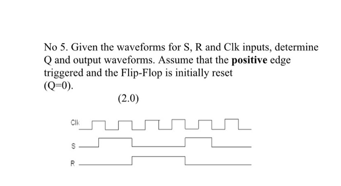 Solved No 5. Given the waveforms for S, R and Clk inputs, | Chegg.com