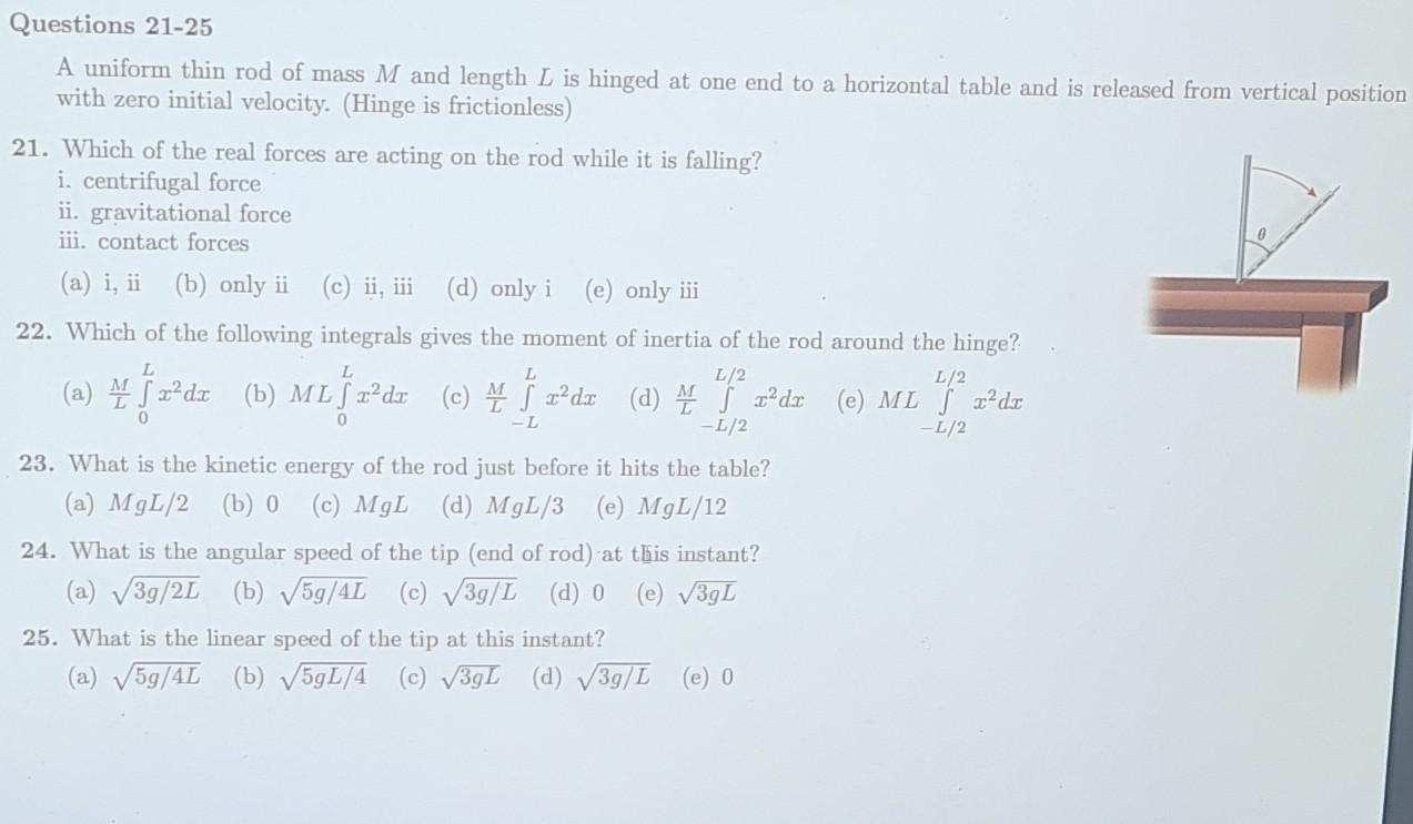 Solved Questions 21-25 A uniform thin rod of mass M and | Chegg.com