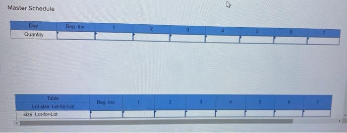 Solved A table is assembled using three components, as shown | Chegg.com