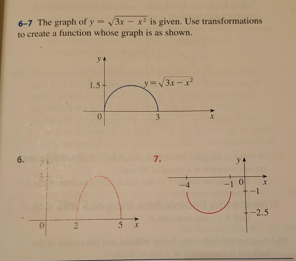 Solved 6-7 The graph of y 3x - x2 is given. Use | Chegg.com